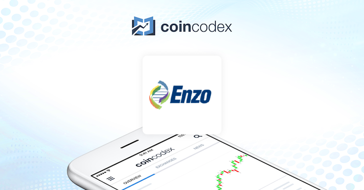 Enzo Biochem Stock Price Today, ENZ Stock Price Chart | CoinCodex